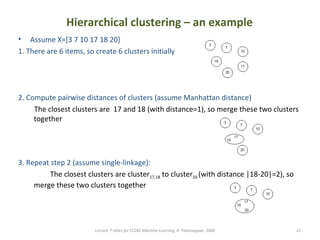 CC282 Unsupervised Learning (Clustering) Lecture 7 slides for ... | PPT