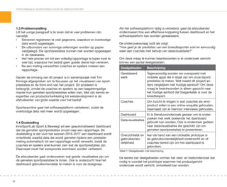 Yohn-Cheung_scriptie_pages_def | PDF | Sports