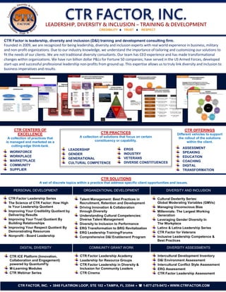 CTR Introduction | PDF