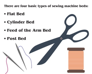 Sewing Machine Beds | PDF