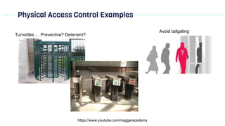 CC 3-2 Physical access controls.pdf | Technology & Computing