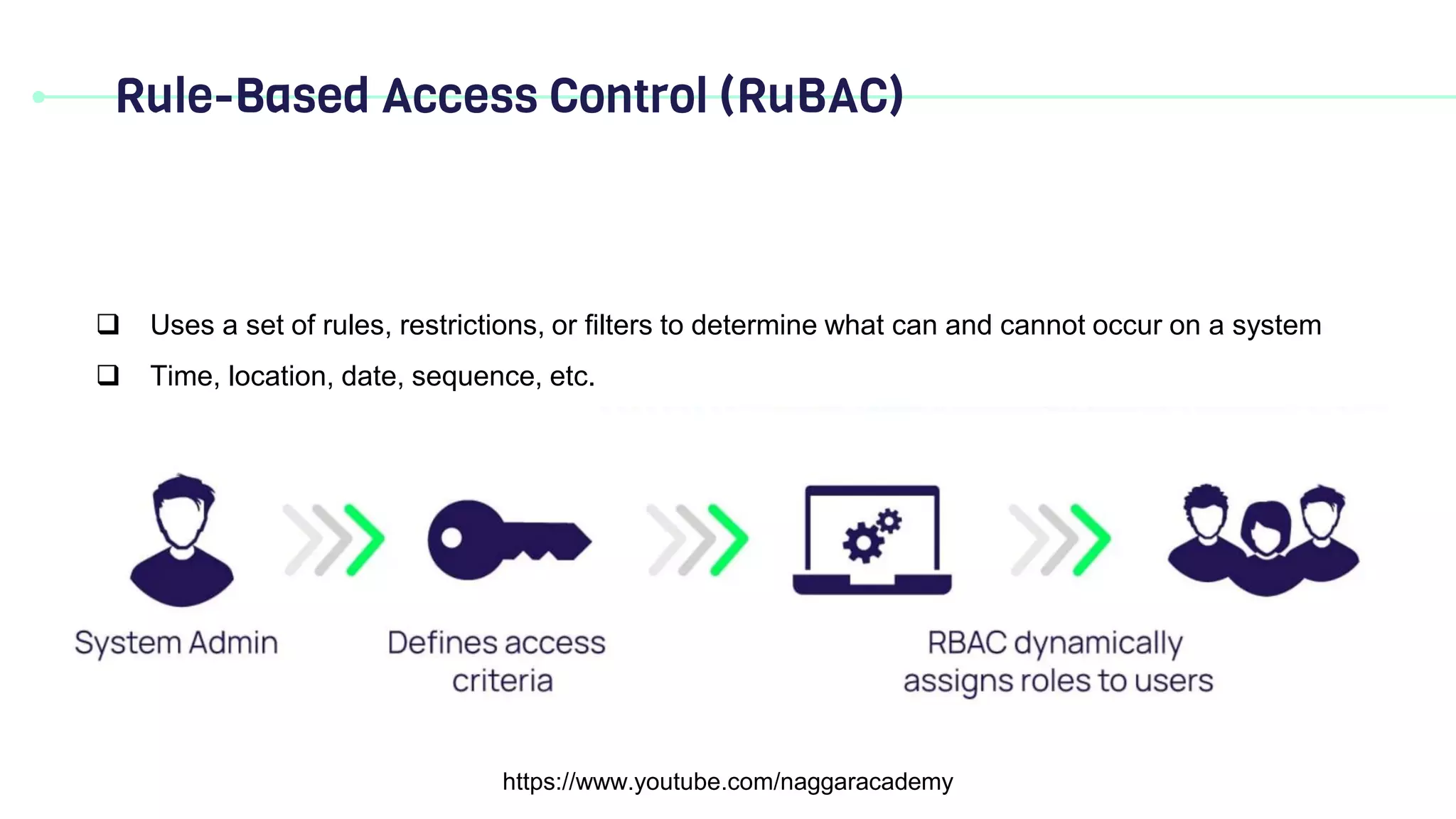 CC 3-3 Logical access controls.pdf | Databases | Computer Software and Applications