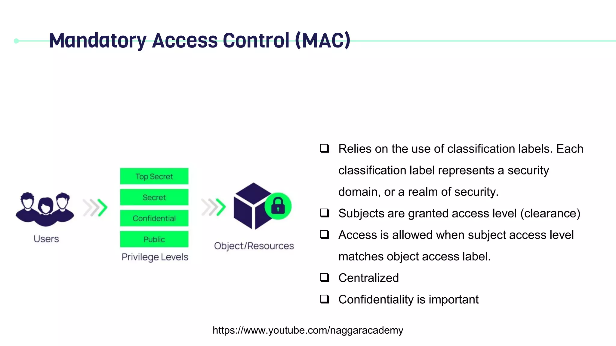 CC 3-3 Logical access controls.pdf | Databases | Computer Software and ...