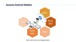 CC 3-3 Logical access controls.pdf | Databases | Computer Software and Applications