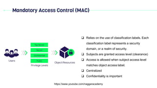 CC 3-3 Logical access controls.pdf | Databases | Computer Software and ...