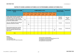 Cc303 hydraulics 1_29.5 | PDF