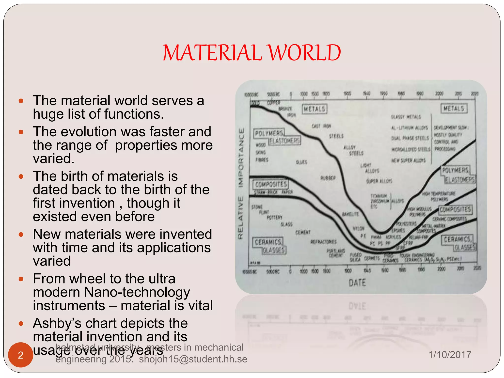 ces edupack material selection | PPTX