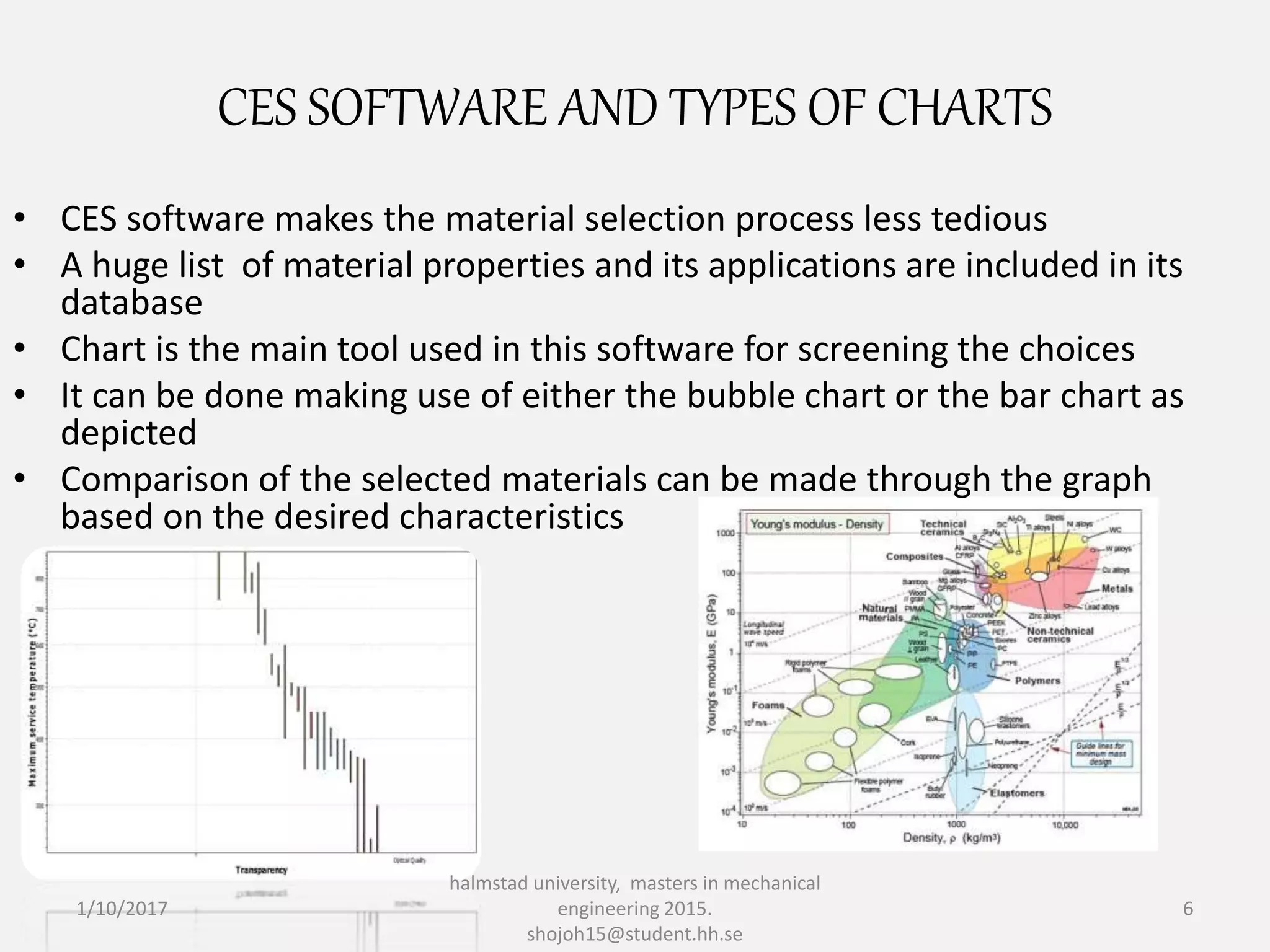 ces edupack material selection | PPTX