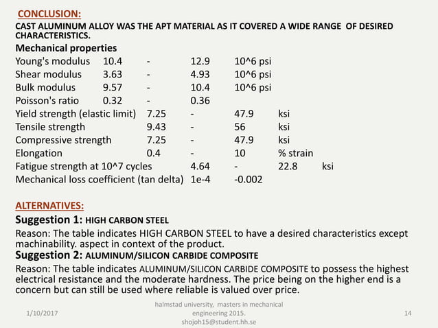 ces edupack material selection | PPTX | Commodities | Economy