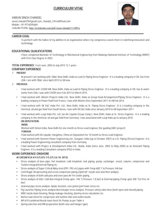 VARUN_SINGH_CHANDEL | PDF