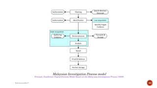 DF Process Models | PPT