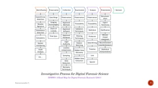 DF Process Models | PPT