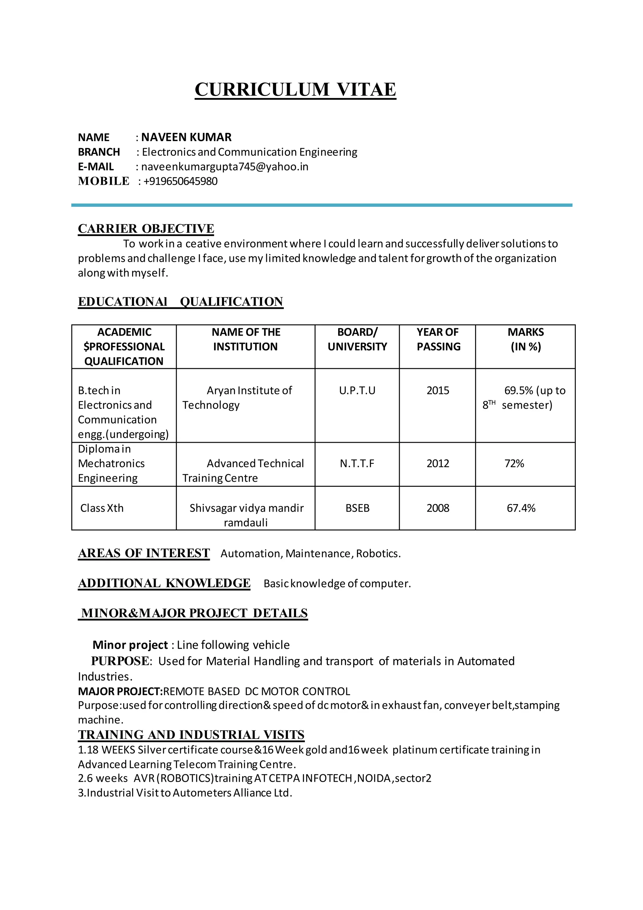 naveen resume | PDF