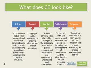 ICMA presentation | PPT