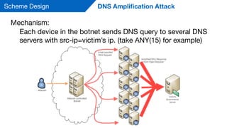 DDoS Attack Detection & Mitigation in SDN | PDF