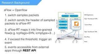 DDoS Attack Detection & Mitigation in SDN | PDF