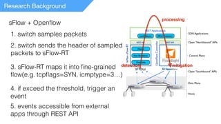 DDoS Attack Detection & Mitigation in SDN | PDF