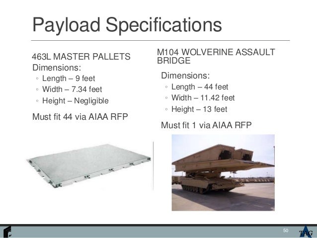 TAG WOOHOOPRESENTAION