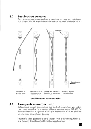 Manual de Como construir viviendas de quincha mejorada | PDF