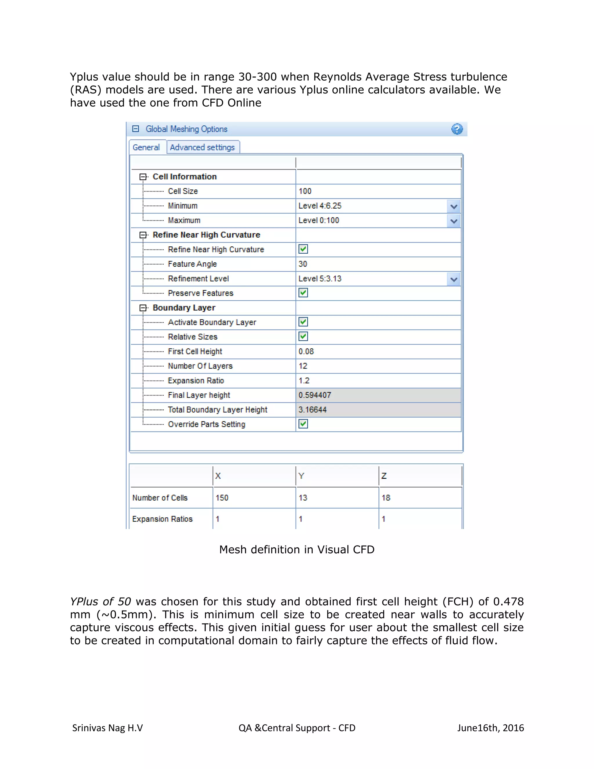 Openfoam Simulation Of Flow Over Ahmed Body Using Visual Cfd Software Pdf Physics Science