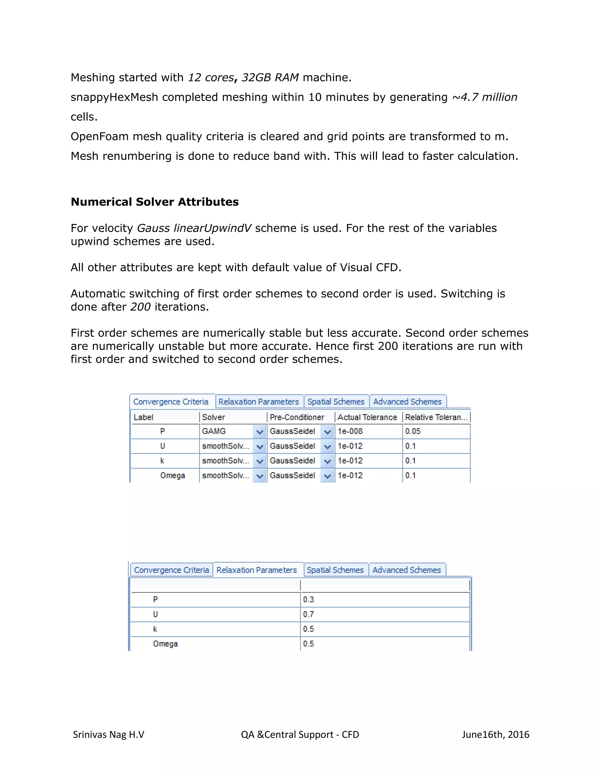 Openfoam Simulation Of Flow Over Ahmed Body Using Visual Cfd Software Pdf Physics Science