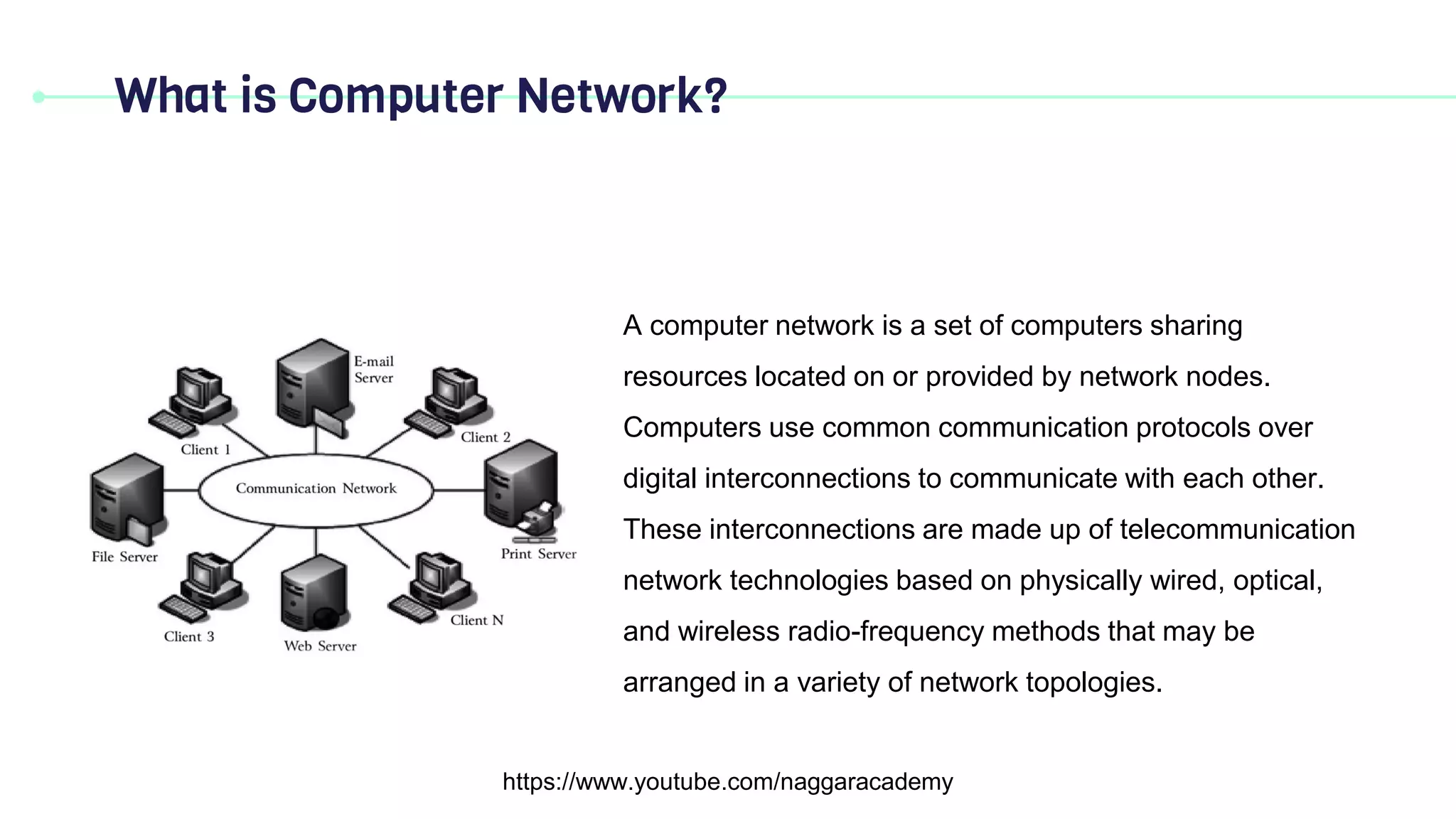 CC 4-1A computer networking (Part 1).pdf | Computer Networking | Computing