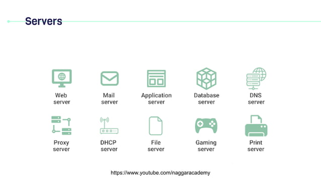 CC 4-1A computer networking (Part 1).pdf
