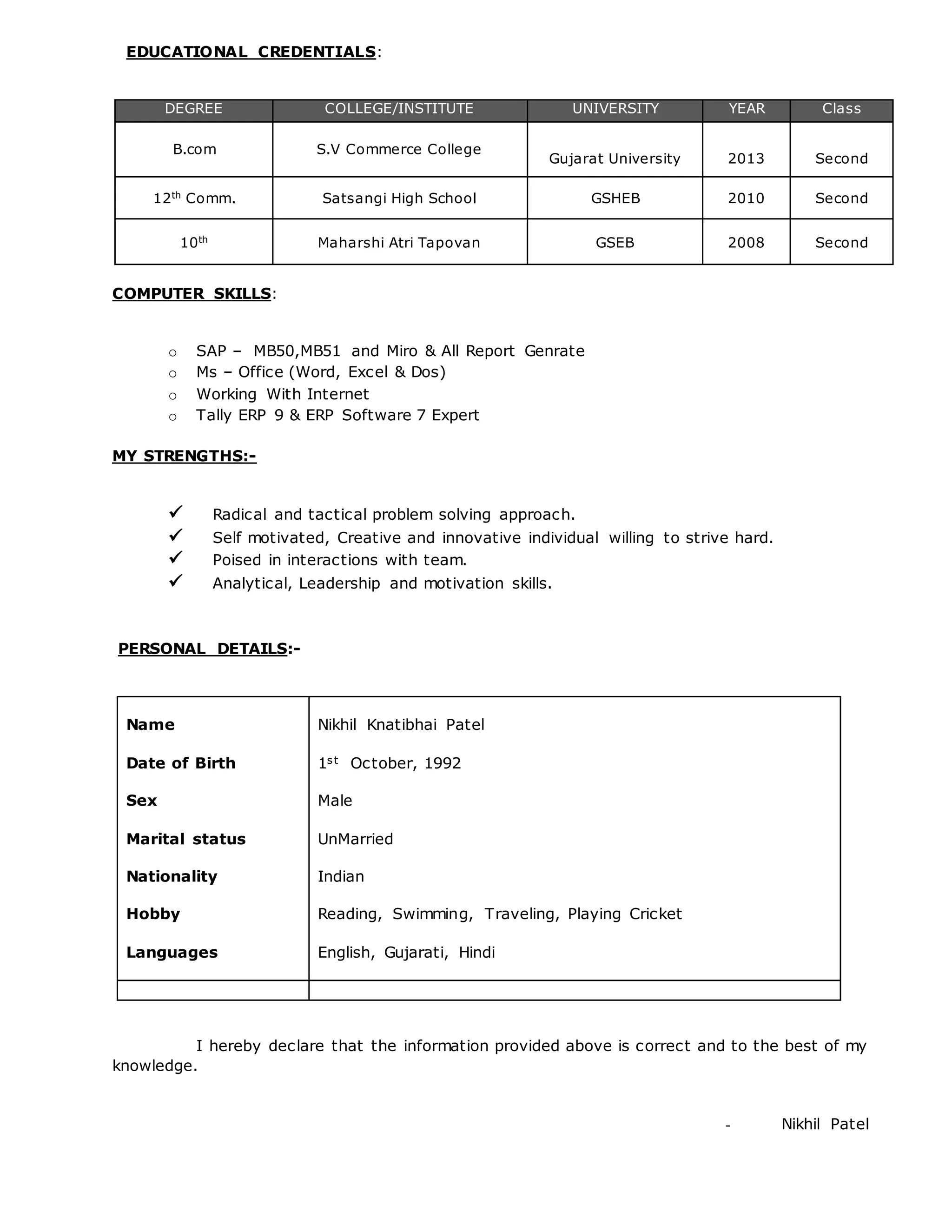 NIKHIL K PATEL...... | DOCX