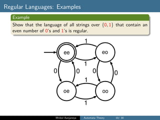 Graph representation of DFA’s Da | PDF