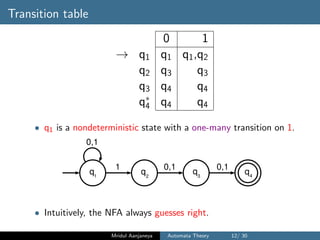 Graph representation of DFA’s Da | PDF