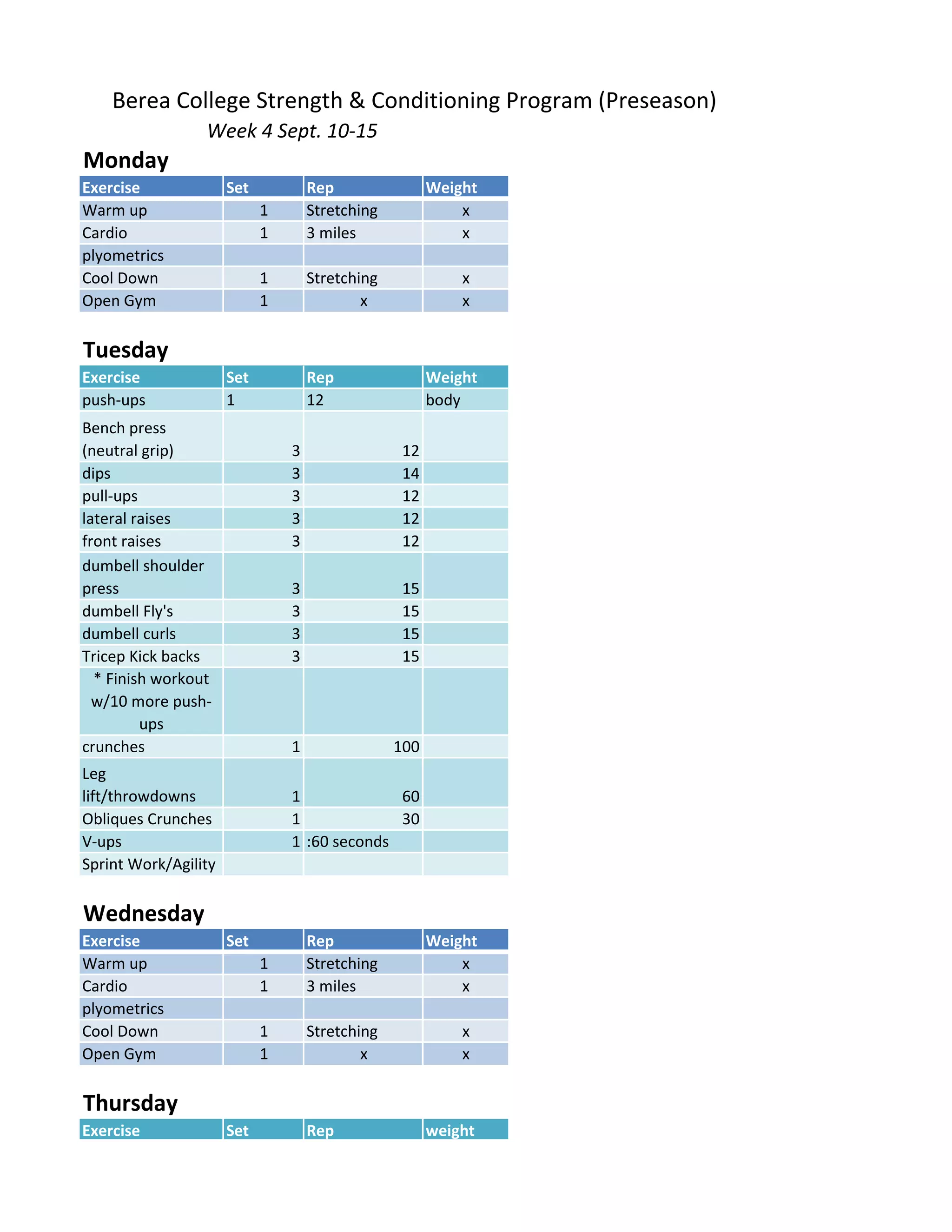 Basketball workout program | PDF