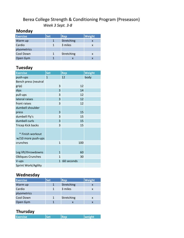 Basketball workout program | PDF | Participant Sports | Fitness and ...
