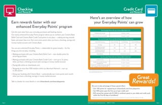 Citizens Bank Celebrate Summer Catalog | PDF | Credit Cards | Personal Debt