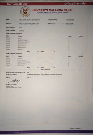 TRANSKRIP RASMI | PDF