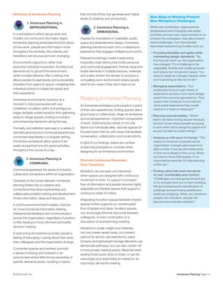 Immersive-Planning_wp | PDF