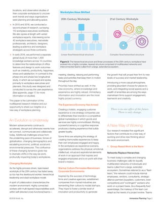 Immersive-Planning_wp | PDF | Remote Working | Careers