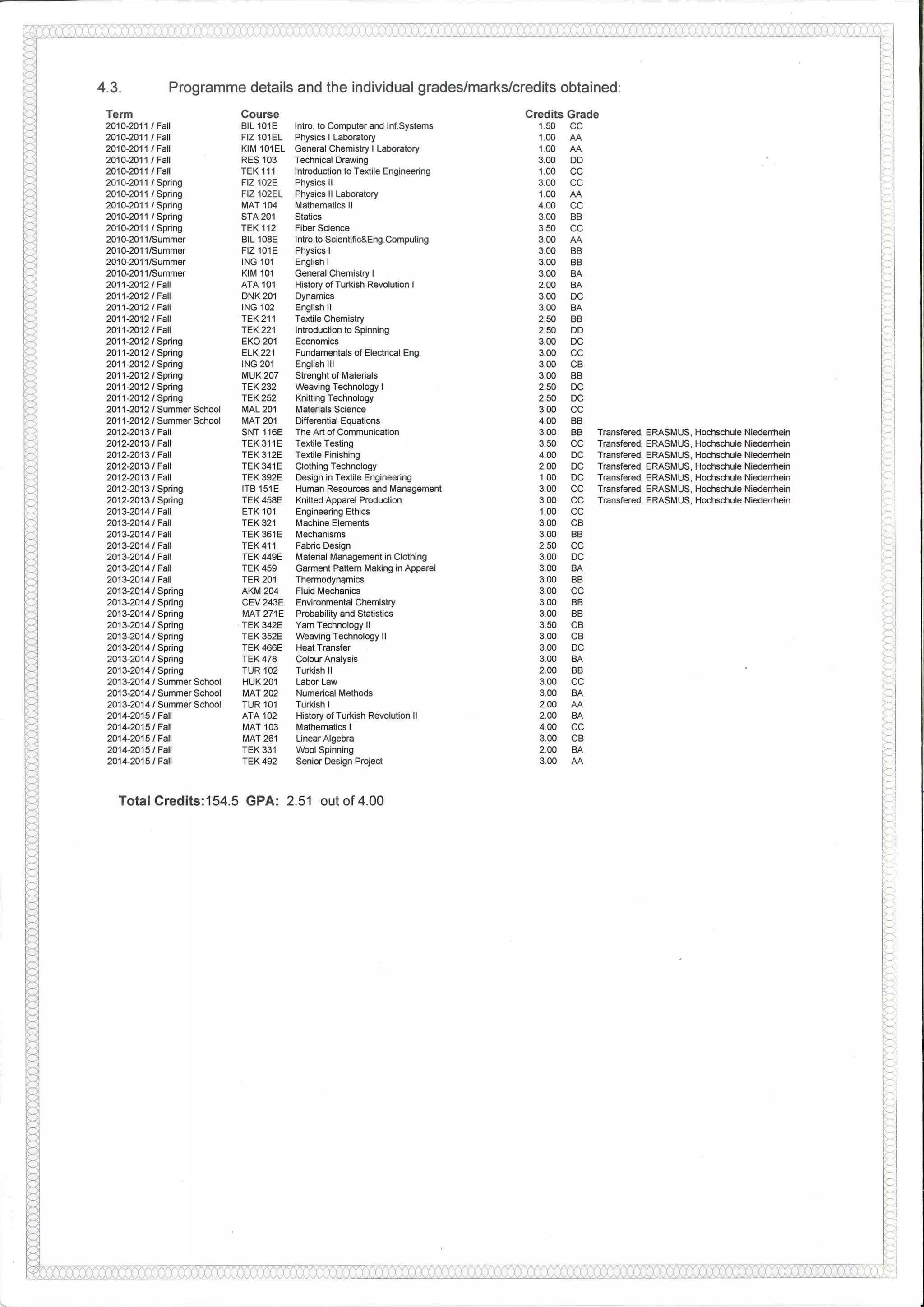 diploma supplement | PDF