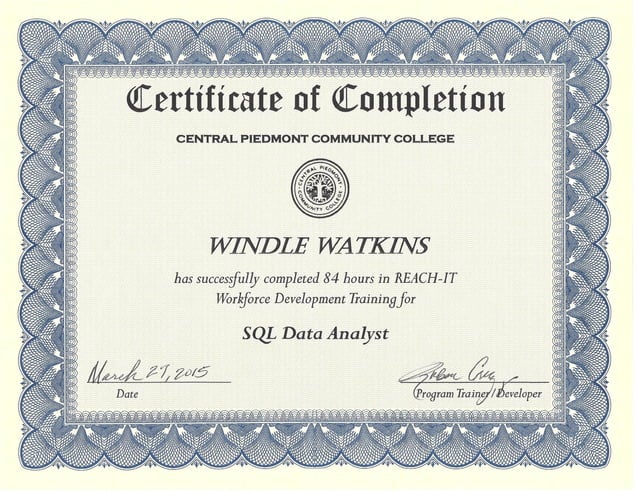 Certificate--SQL Data Analysis | PPT