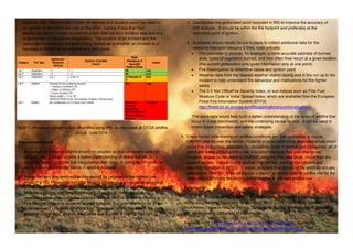 GMFRS wildfire report Updated 300615 | PPT