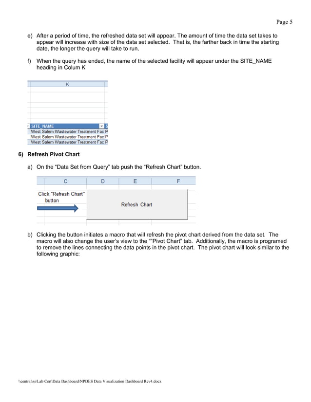 NPDES Data Visualization Dashboard Rev4 | PDF
