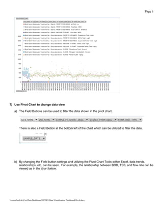 NPDES Data Visualization Dashboard Rev4 | PDF