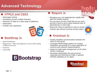 mbg-business_presentation | PPT