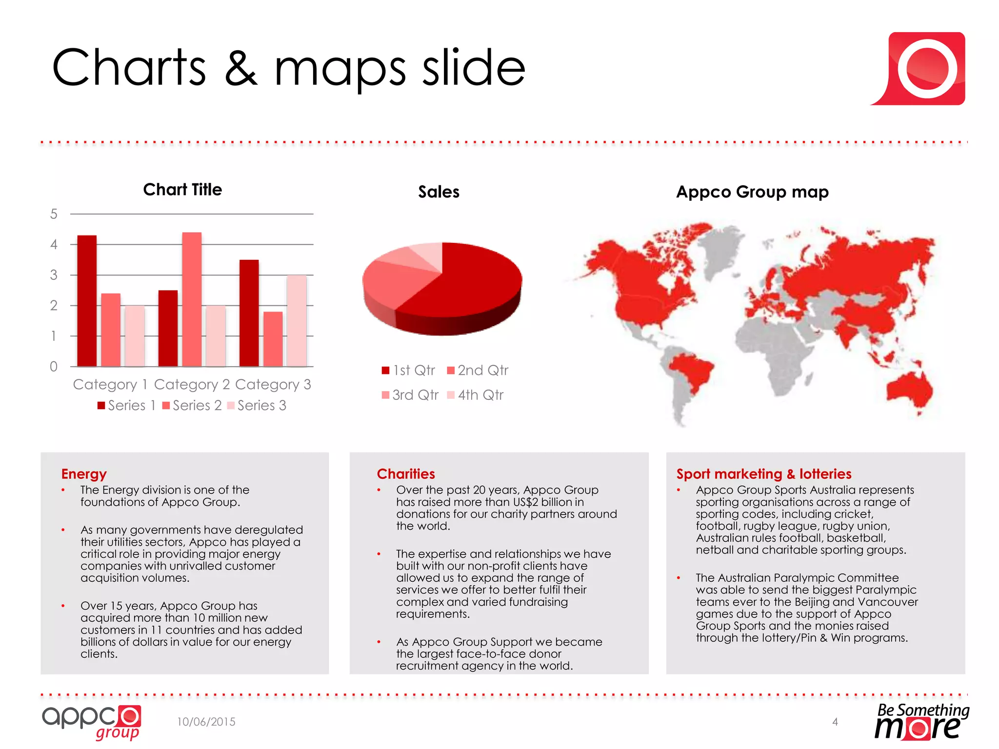 AppcoGroupTemplate | PPTX