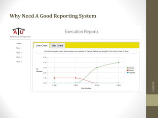 Hybrid Automation Framework Developement | PPT