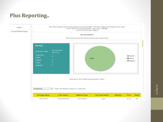 Hybrid Automation Framework Developement | PPT