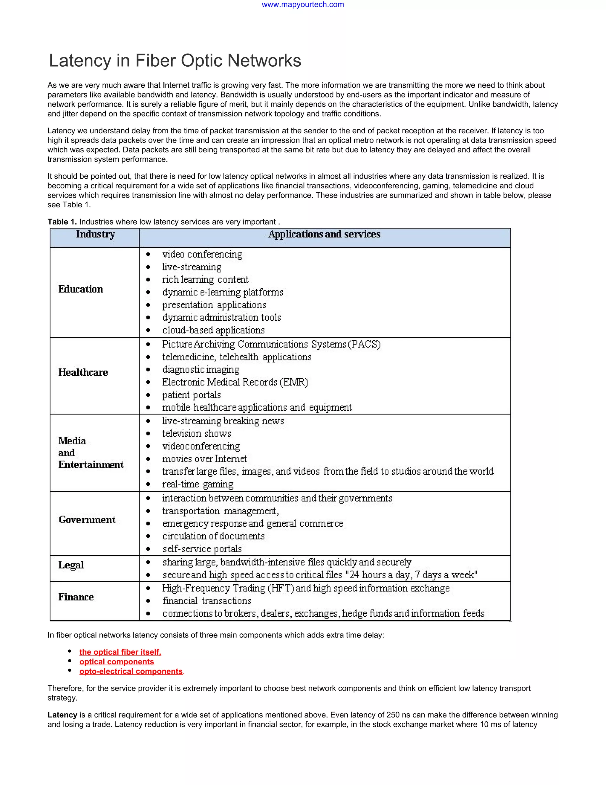 latencyin fiber optic networks | PDF