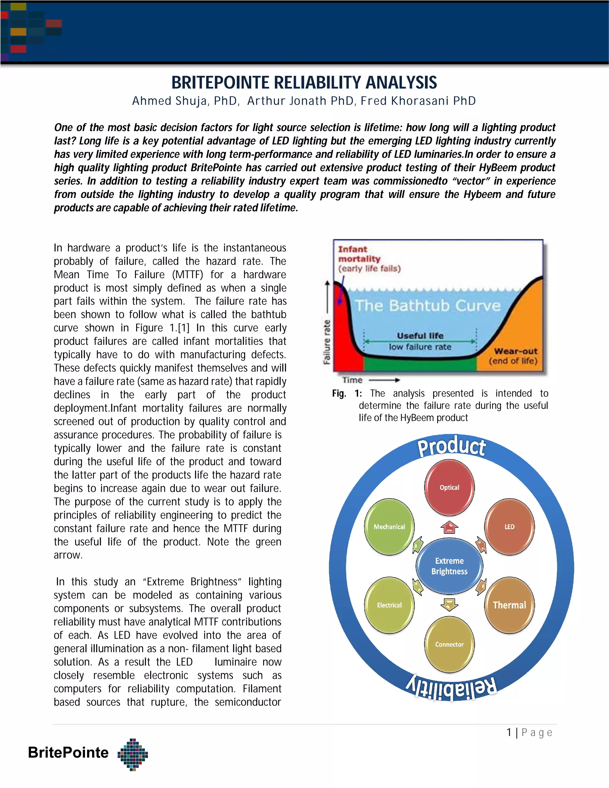 Hybeem_Reliability | PDF