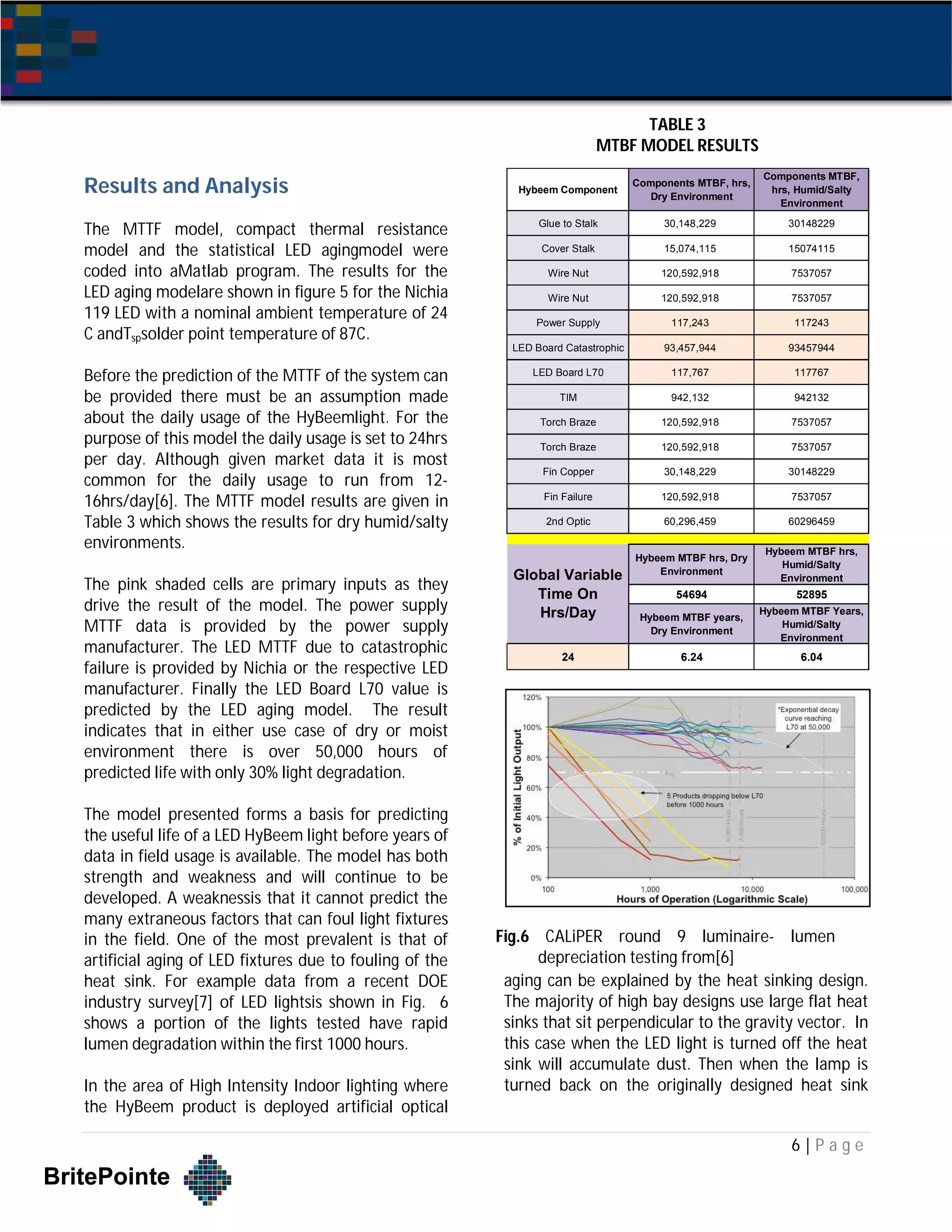 Hybeem_Reliability | PDF