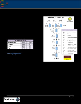 Hybeem_Reliability | PDF