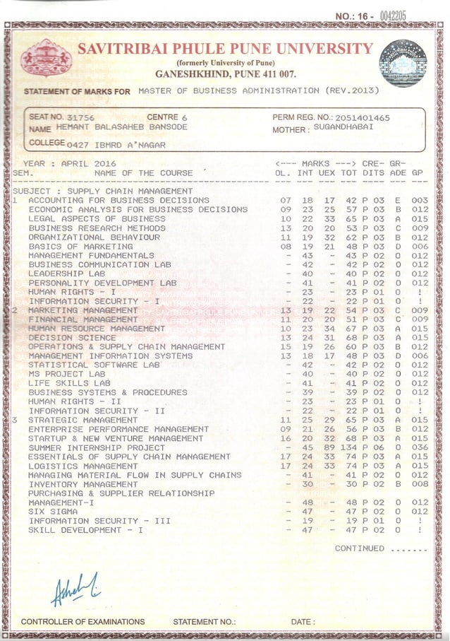 MBA MARKSHEET | PDF